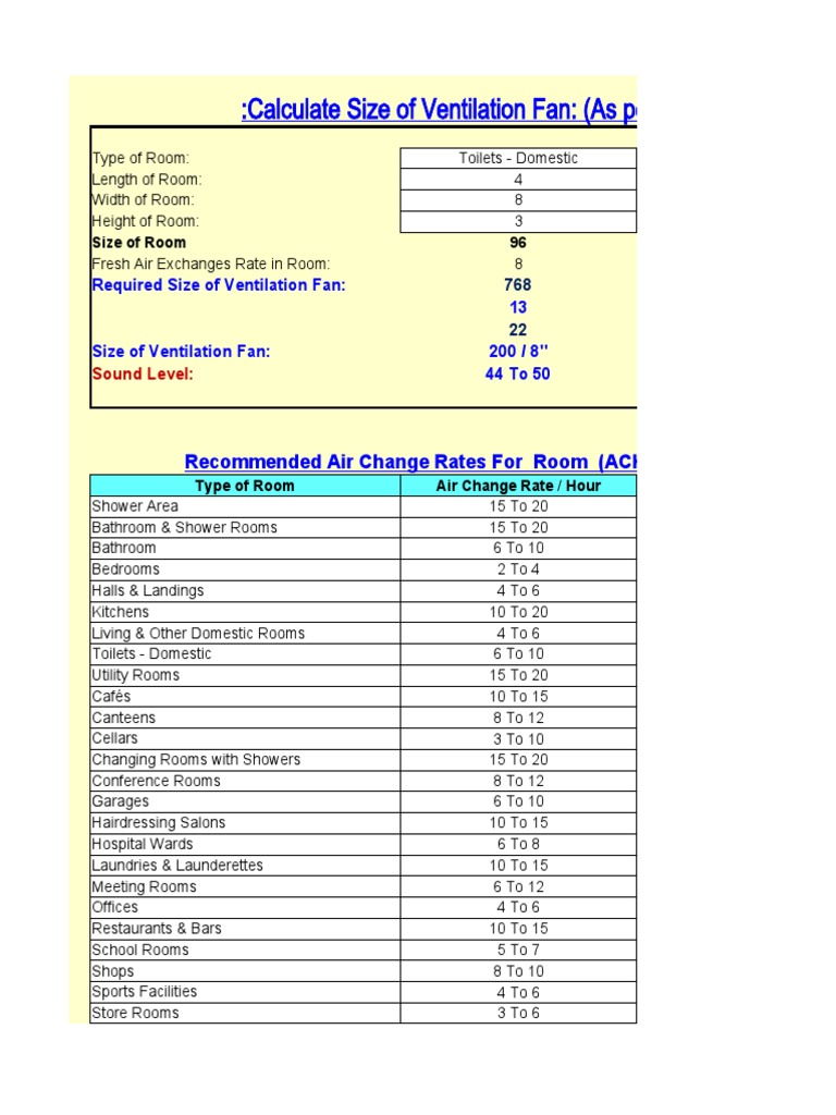 Exhaust Fan Sizing and Calculation Guide | PDF | Foot (Unit ...