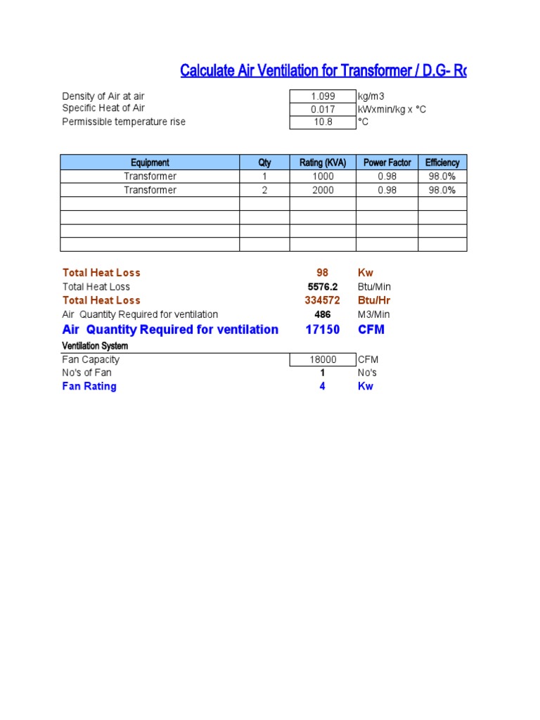 Calculate Air Ventilation For Transformer or D.G Room (1.1.19) | PDF