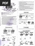 Tecno Android Mobile Secret Codes | PDF | Mobile Phones | Android ...