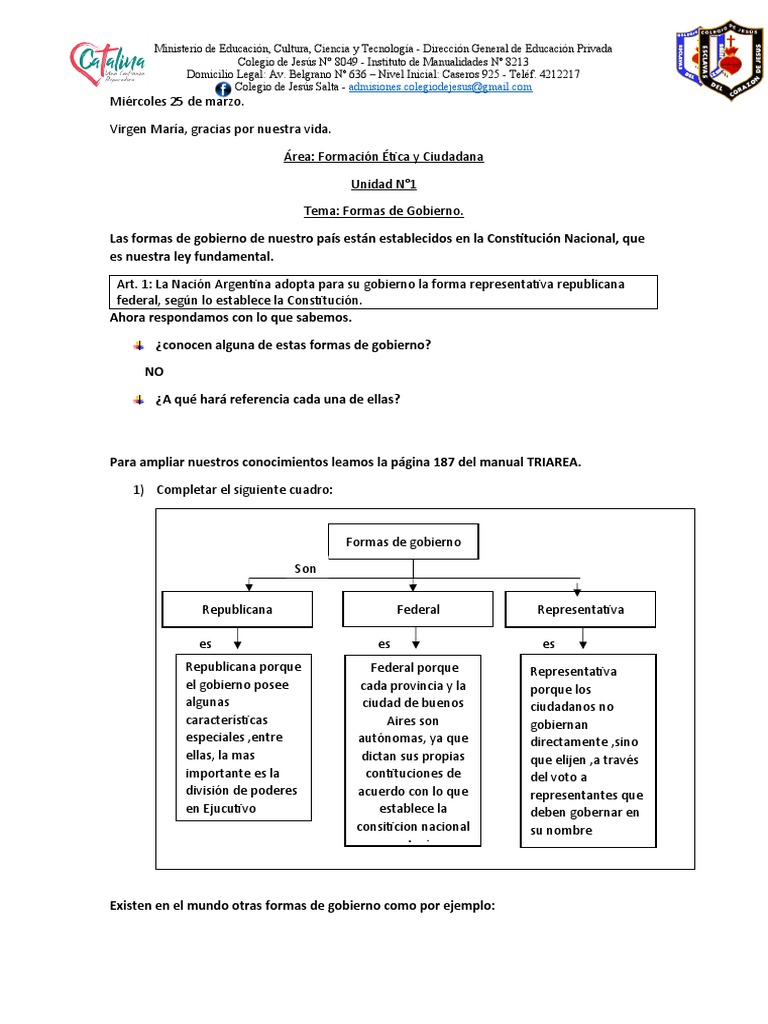 Formas+de+gobierno (1) ..CATALINA PREDA | PDF | República | Democracia