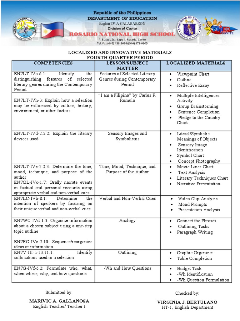 LOCALIZED AND INNOVATIVE MATERIALS (Fourth Quarter) | PDF | Essays ...