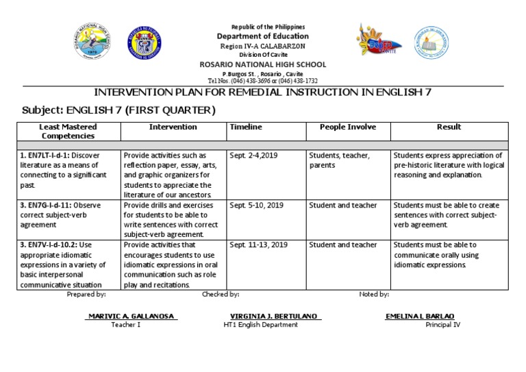 Intervention Plan First Quarter | PDF | Cognitive Science | Learning