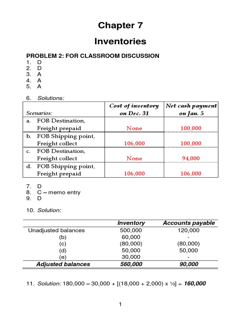 Sol. Man. - Chapter 7 - Inventories - Ia Part 1a - P 2,3,5,6 PDF | PDF ...