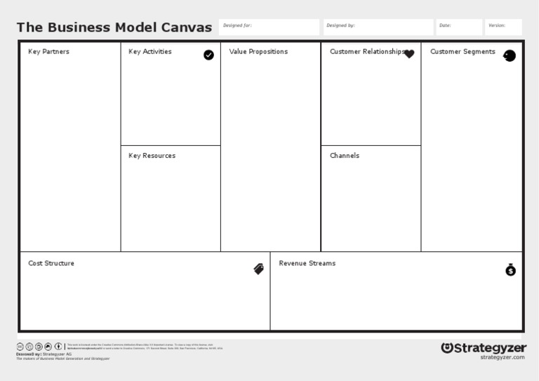 Blank Business Model Canvas | PDF