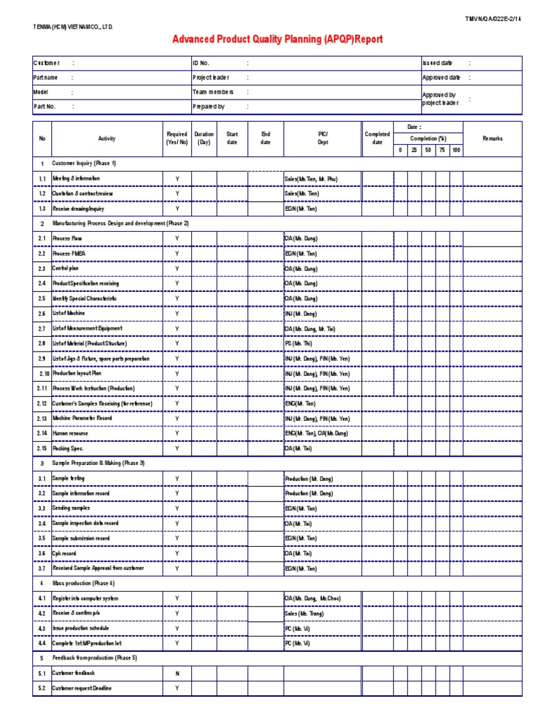 APQP Report: TENMA Vietnam Co. | PDF | Business | Computing