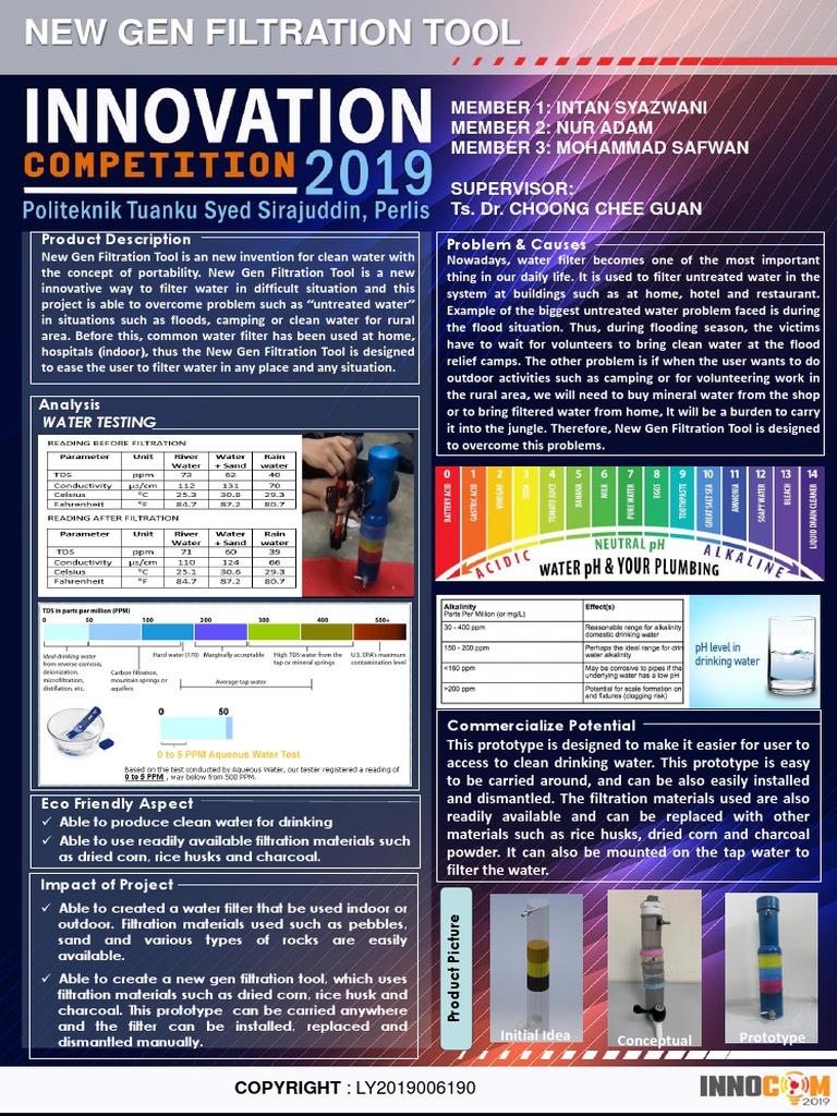 Filter Poster | PDF | Filtration | Drinking Water