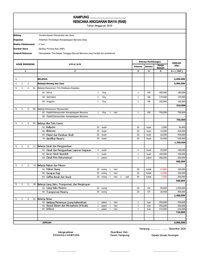 Rab Pelatihan Satgas Bencana | PDF