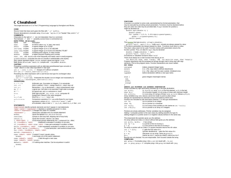 C Cheatsheet Pdf Pdf Pointer Computer Programming Integer Computer Science