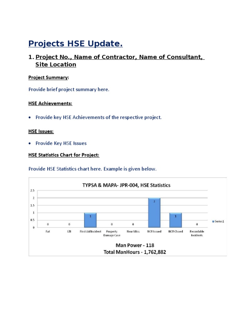 Projects HSE Update - Template | PDF