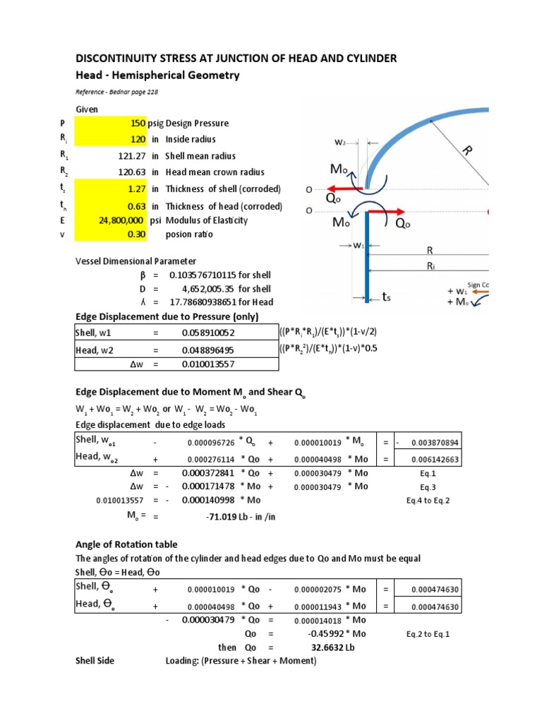Stress at Junction of Shell & Head | PDF | Bending | Stress (Mechanics)