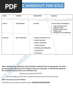 GTLE Past Questions for Teachers | PDF | Learning | Educational Assessment