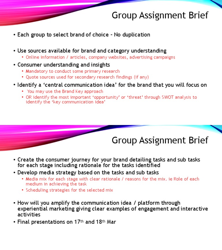 IMP Assignment | PDF