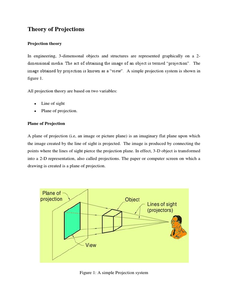 Theory of Projection PDF | PDF | Perspective (Graphical) | Mathematical ...