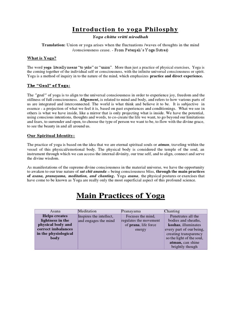 Introduction to Yoga Philosophy | PDF | Asana | Yoga