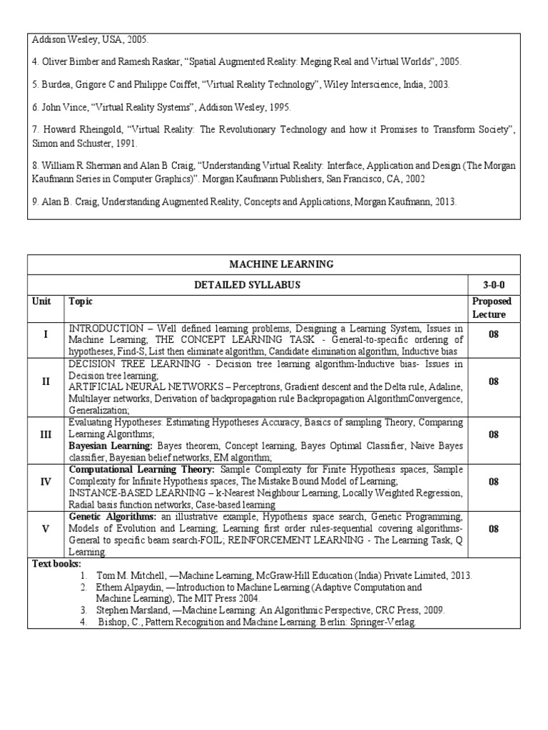 Machine Learning - B.Tech 4th Year CSE CBCS 2019-20 PDF | PDF | Machine ...