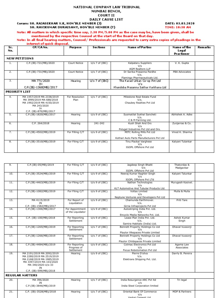 NCLT Cause List for KLT Automotive | PDF | Business