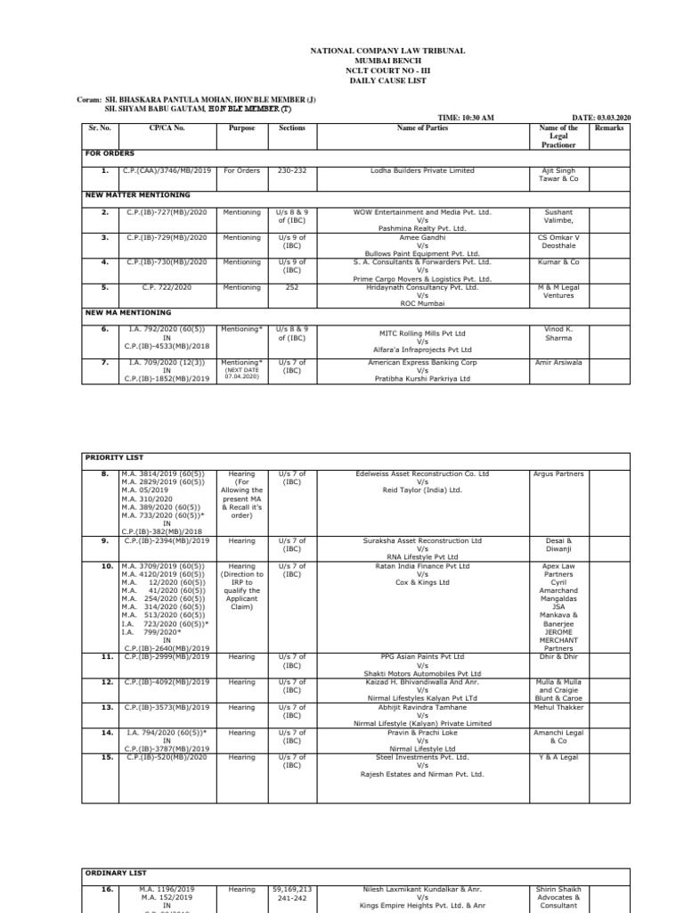 NCLT Cause List for March 3, 2020 | PDF | Business