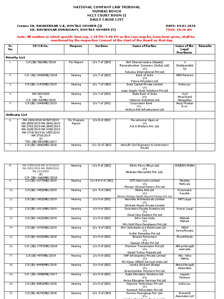 2 04.02.2020 - NCLT Single Bench | PDF | Companies | Corporations