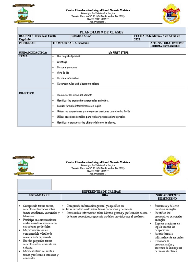 Lesson Plan Verb To Be | PDF | Cognición | Enseñando y aprendiendo