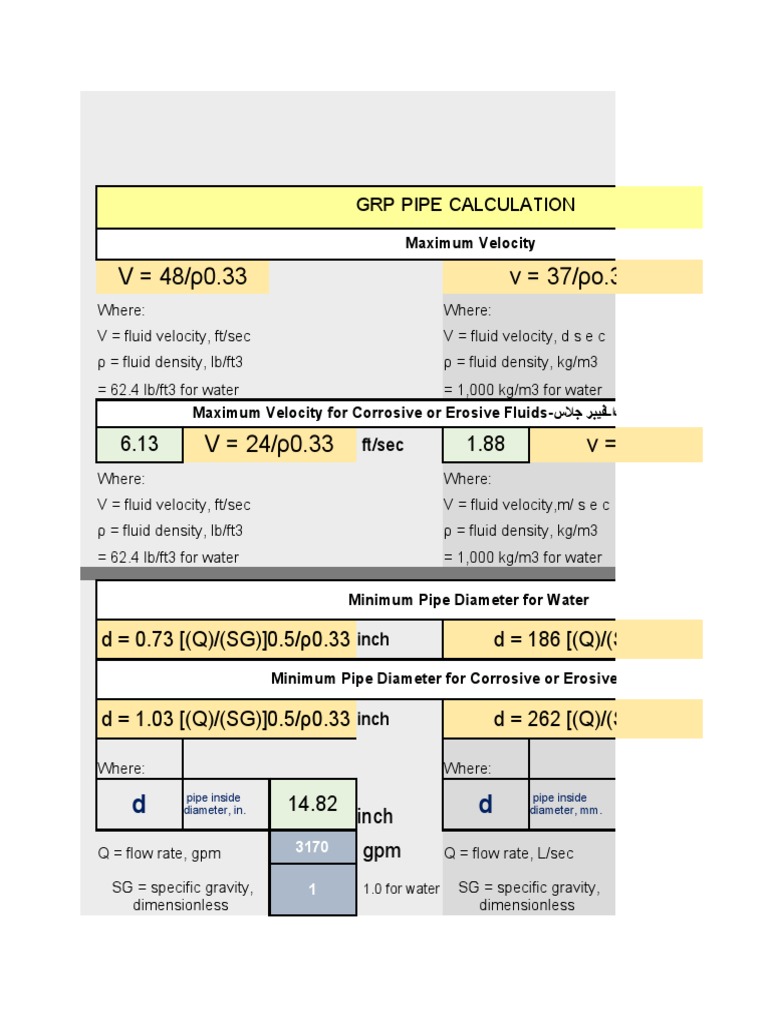 GRP Pipe | PDF | Fluid Dynamics | Fluid Mechanics
