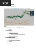 Maths Higher Revision List and Sparx Codes | PDF | Trigonometry | Algebra