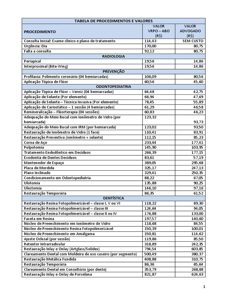 Tabela Valores Odontologica PDF | PDF | Ortodontia | Dente