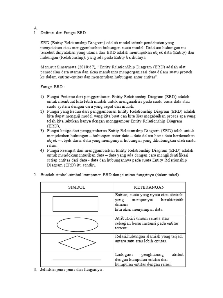 Definisi Dan Fungsi ERD | PDF | Karier & Perkembangan | Komputer