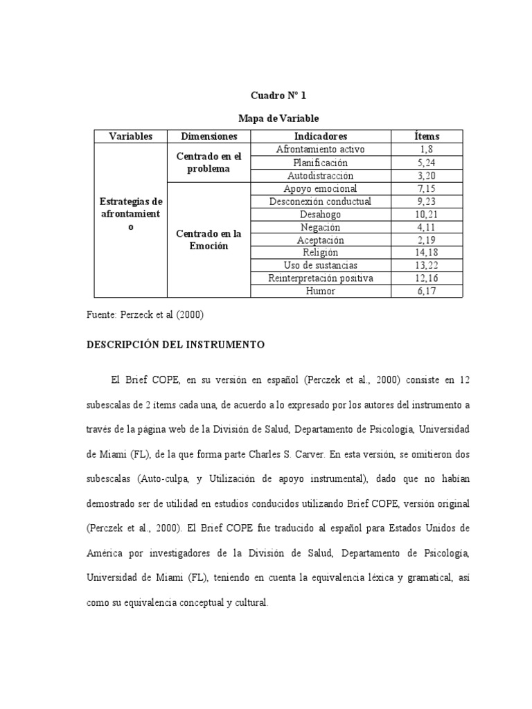 Brief Cope | PDF | Validez (Estadísticas) | Calidad de vida