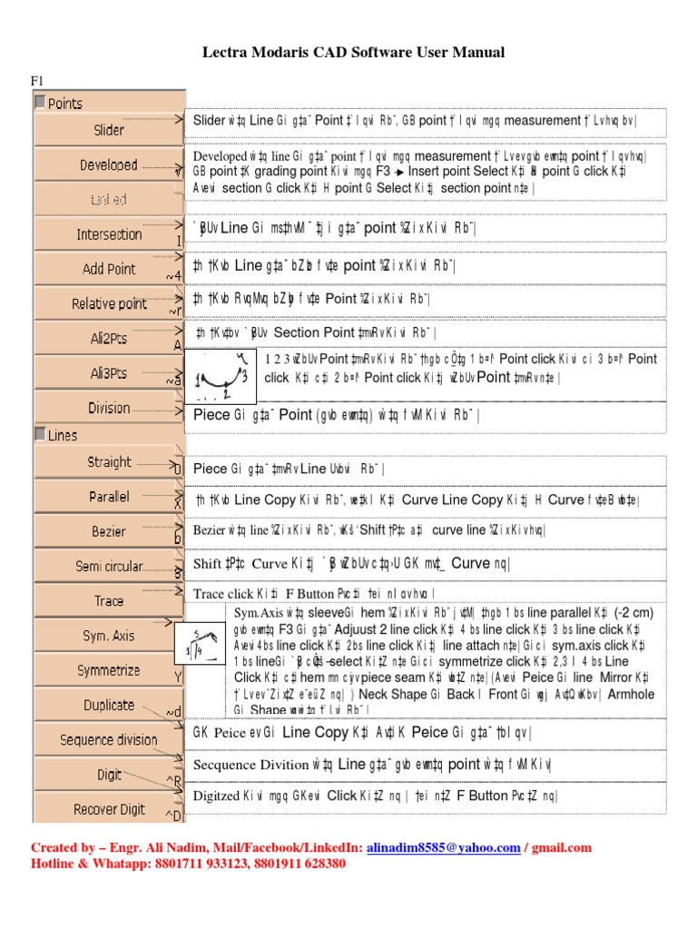 Lectra CAD Modaris Options | PDF | Business