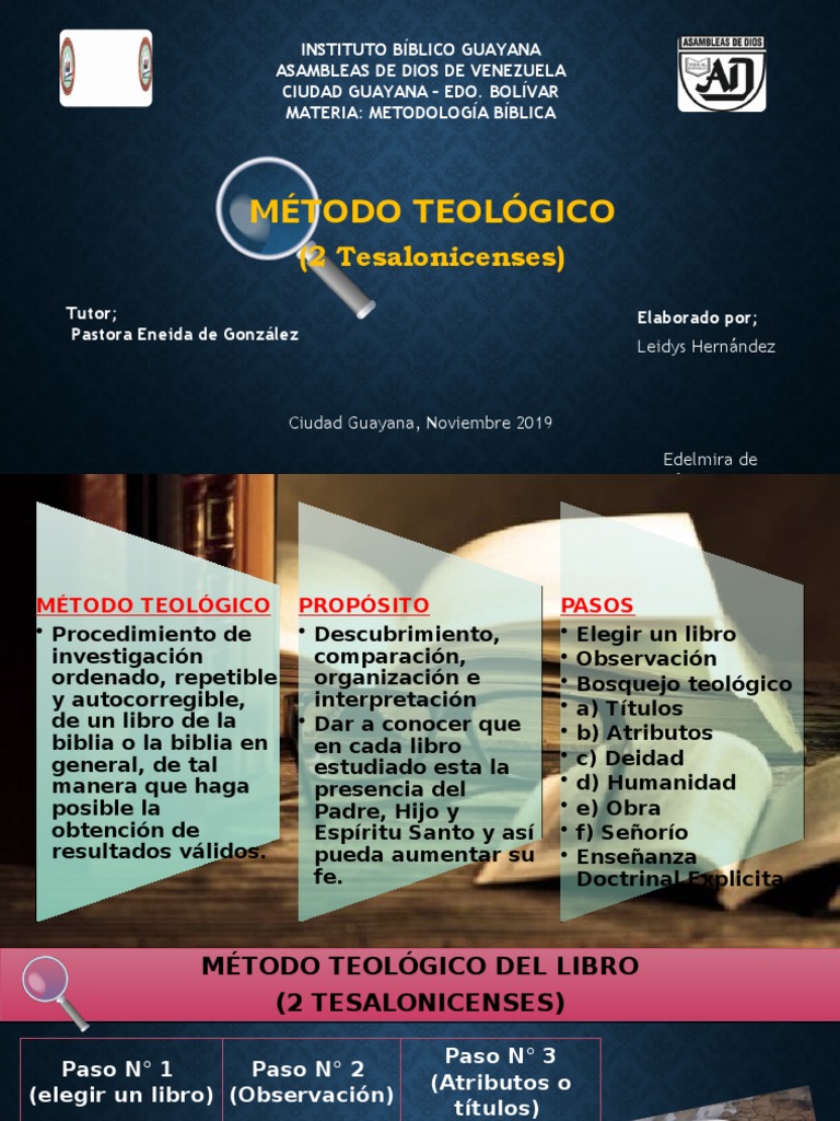 Metodo Teologico | PDF | Salvación | Dios