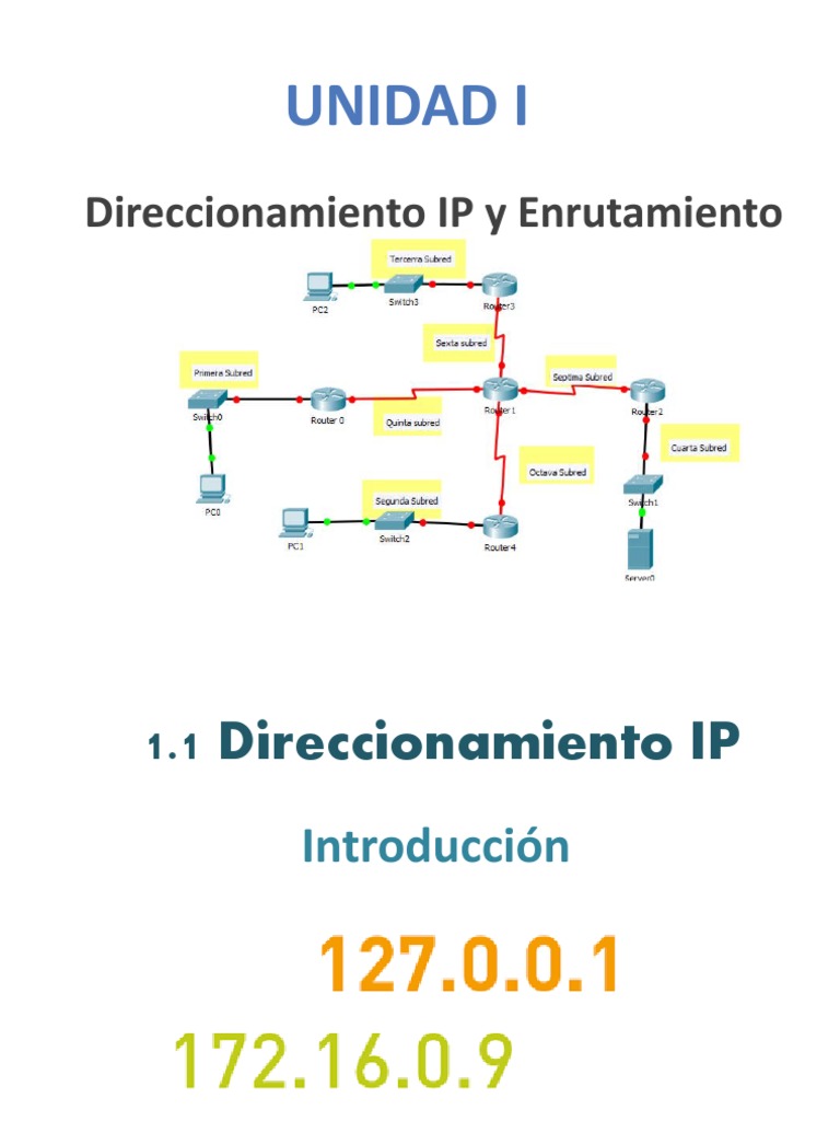 Direccionamiento y Enrutamiento IP | PDF | Protocolos de internet | Dirección IP