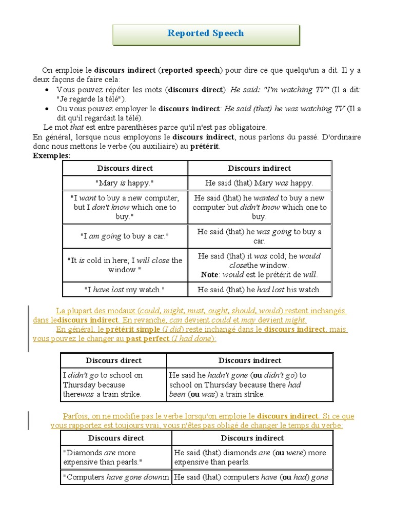 Reported Speech Lesson Pdf | Reported Speech Pdf Exercises – QKWD