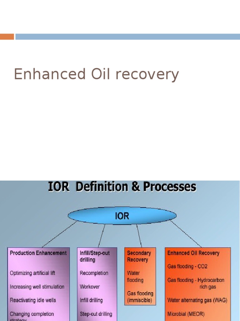 EOR Methods | PDF | Enhanced Oil Recovery | Petroleum Reservoir