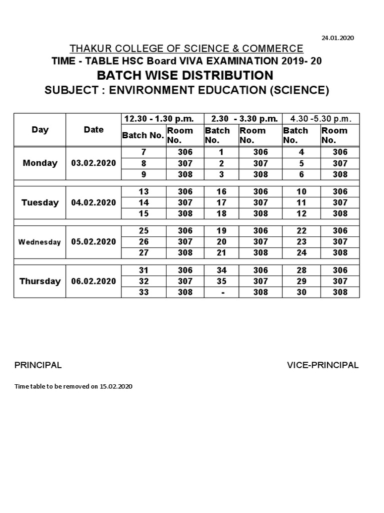 HSC Exam Timetable 2019-20 | PDF | Statistics Of Education | Science