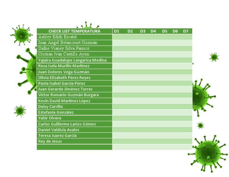 Check List Temperatura | PDF