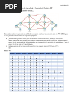 Módulos 1 - 4 Examen de Conceptos de Switching VLANs y Enrutamiento Entre Redes VLAN | PDF ...