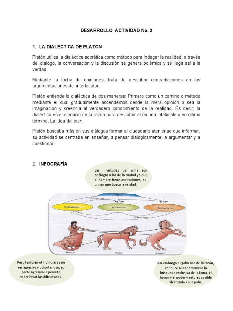 La Dialectica Platonica | PDF | Platón | Dialéctico