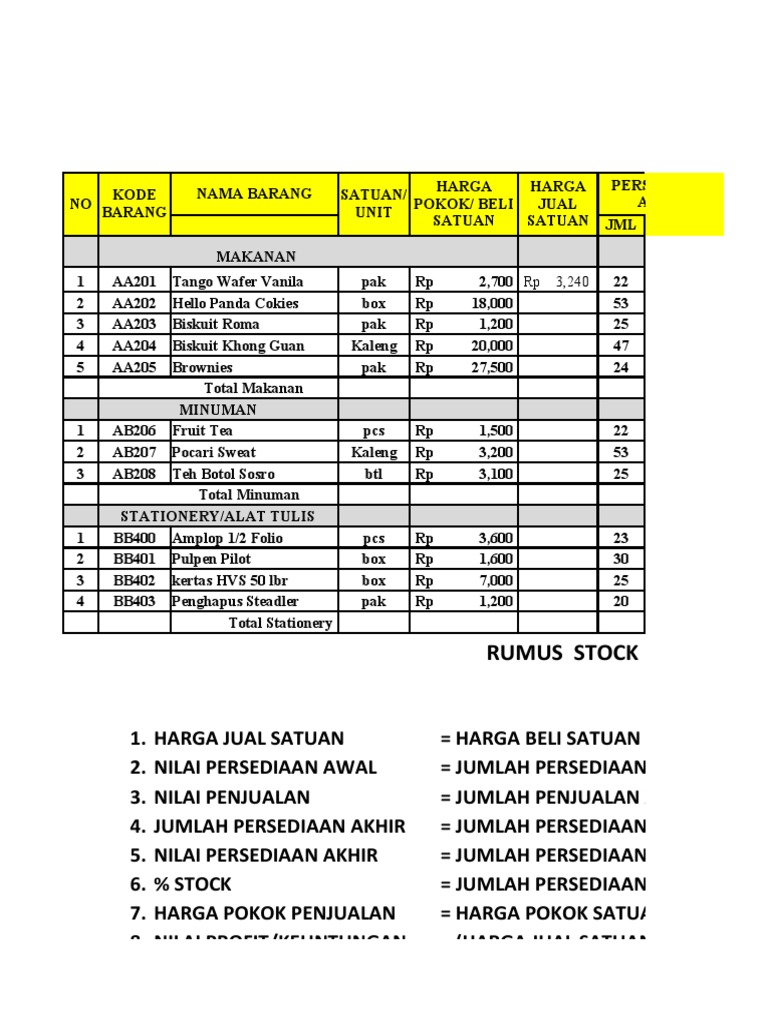 Latihan Stock Opname | PDF