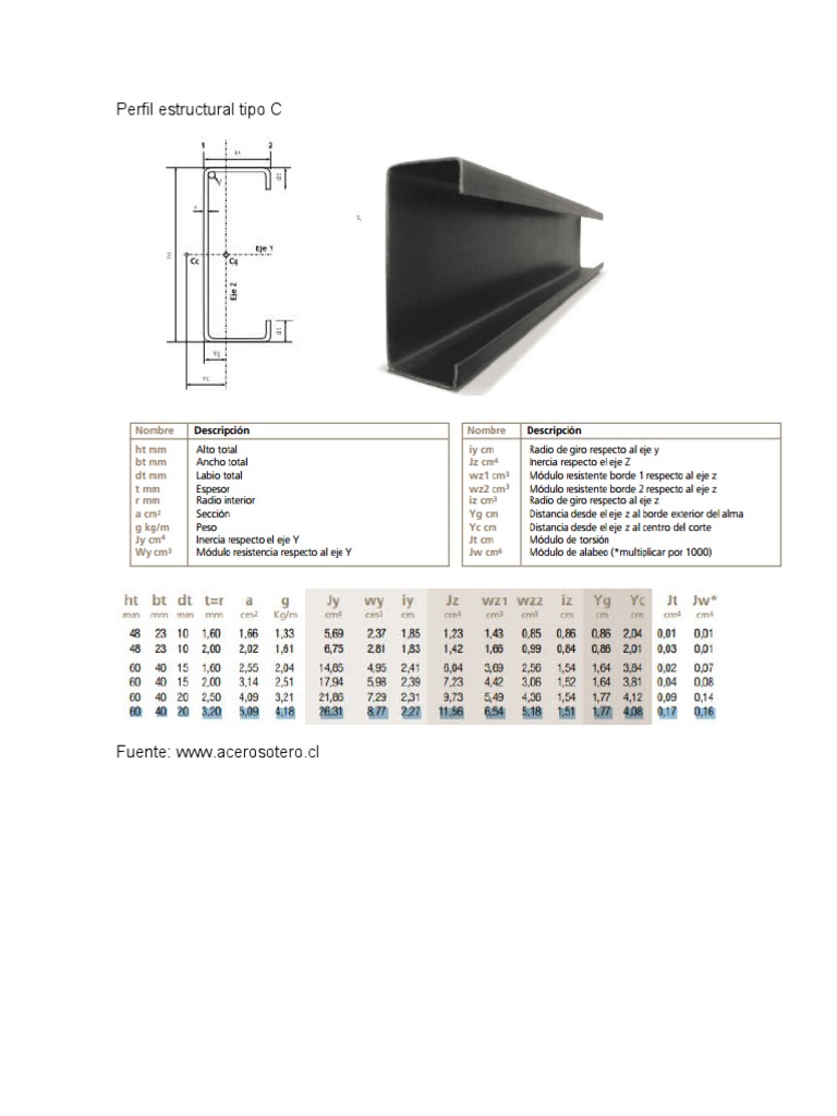 Perfil Estructural Tipo C | PDF | Ingeniería de Edificación | Ingeniero ...