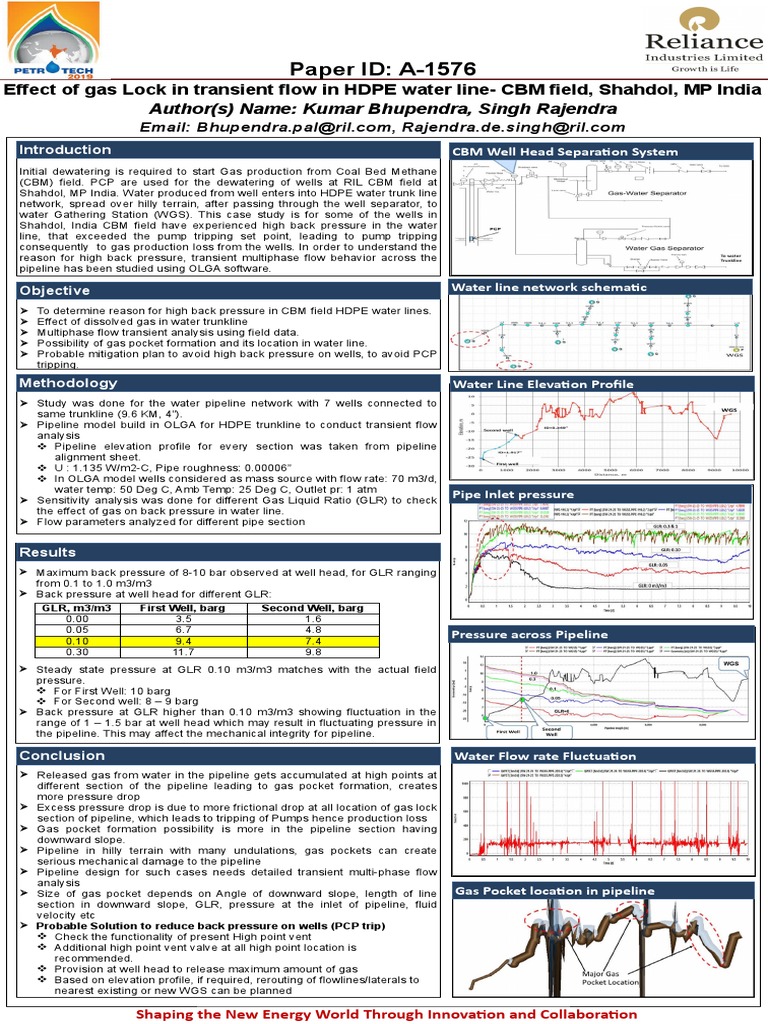 Effect of Gas Lock in Transient Flow in HDPE | PDF | Pipeline Transport ...