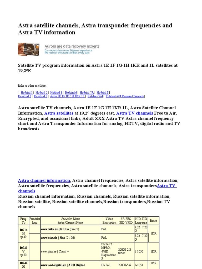 Astra Satellite Channels | PDF | Satellite Television | High Definition ...
