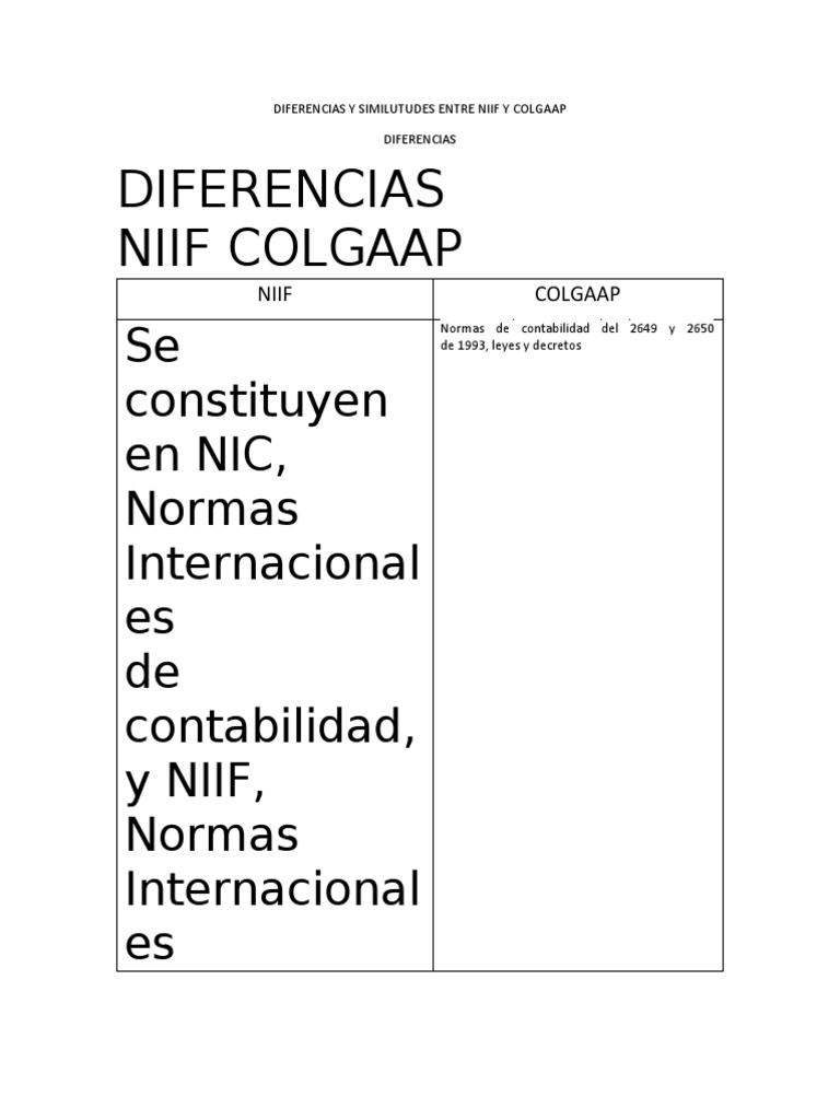 Diferencias y Similutudes Entre Niif y Colgaap | PDF | normas ...