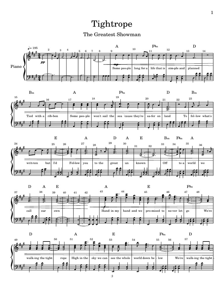 Tightrope PDF | PDF