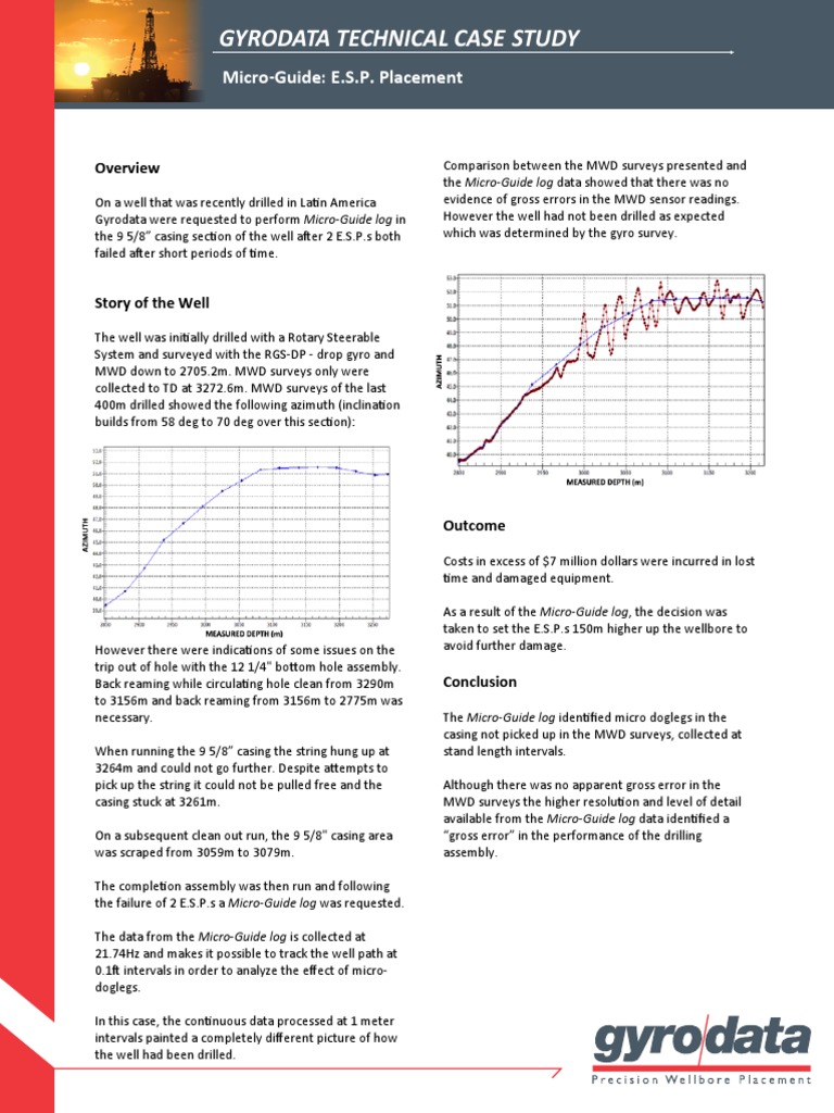 Gyrodata Micro-Guide Case Study | PDF