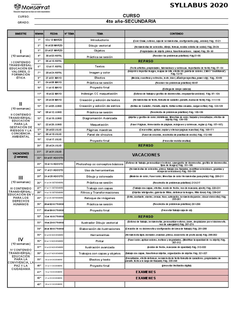 FORMATO SILABUS 4to DE SECUNDARIA | PDF | Procesamiento de señal multidimensional | Medios de arte