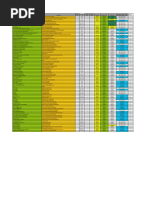Catalogo Multi Wing | PDF