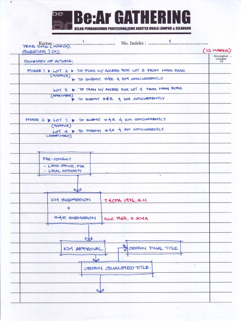 Lam Exam Year 2016 (March) Paper 1, Question 1 | PDF
