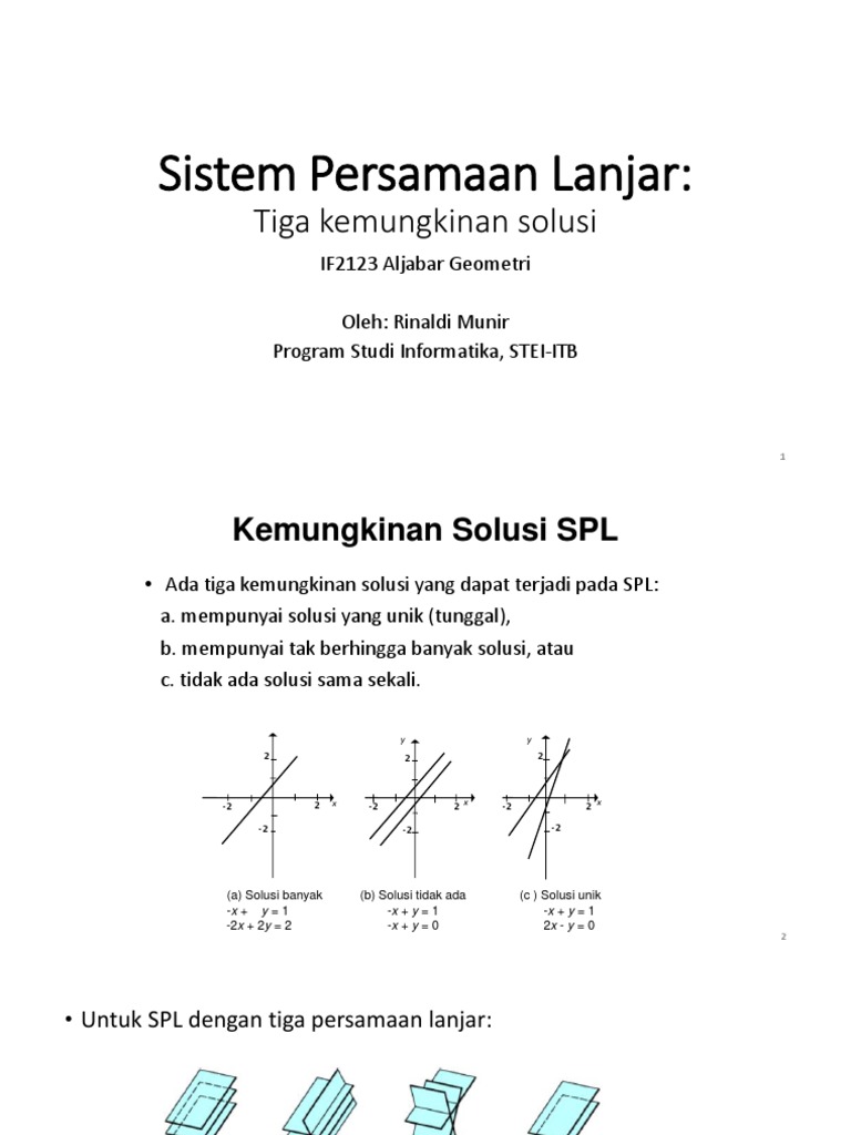 SPL TIGA SOLUSI | PDF
