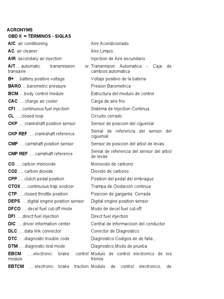 Siglas de Sensores de Vehiculos | PDF | Throttle | Combustion