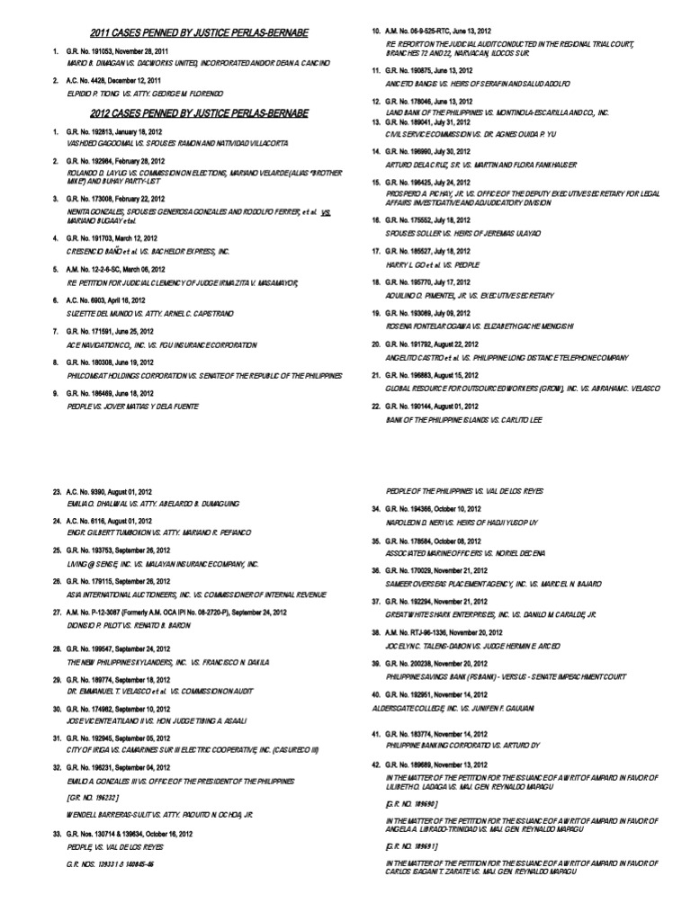 List of Cases by Justice PB | PDF | Philippines | Government